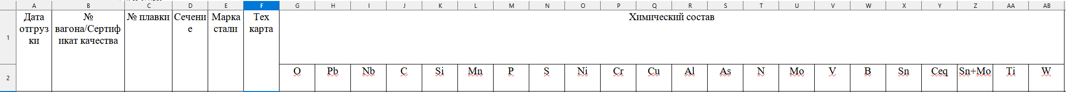 GitHub - SainSinner/Python_Combining-and-analyzing-metal-databases ...