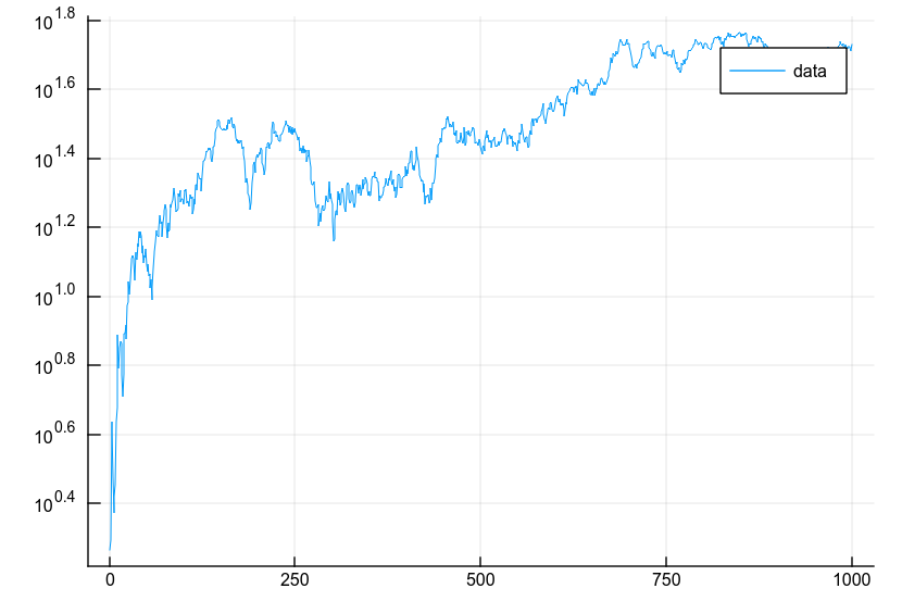 Cannot Plot Errorbars Extending Below 0 In Log Plot · Issue 1959 · Juliaplotsplotsjl · Github 