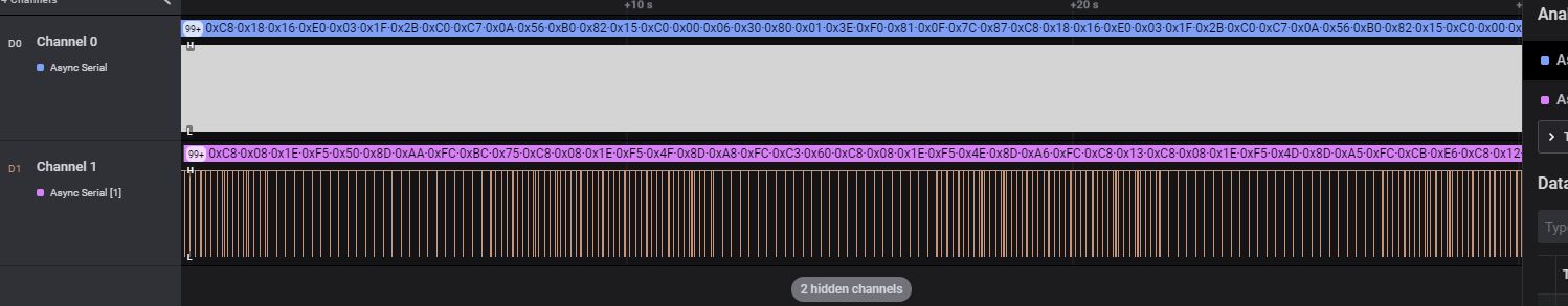 Plane - CRSF glitching telemetry with TBS Tracer Rx · Issue #18623 ...