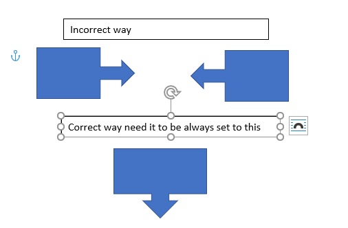Popup position and size · Issue #83 · Azure-Samples/AzureMapsCodeSamples · GitHub