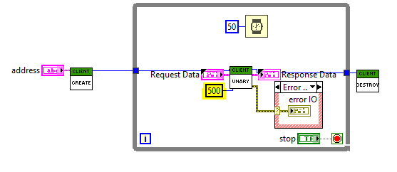 Invaild Argument 2 · Issue #173 · ni/grpc-labview · GitHub