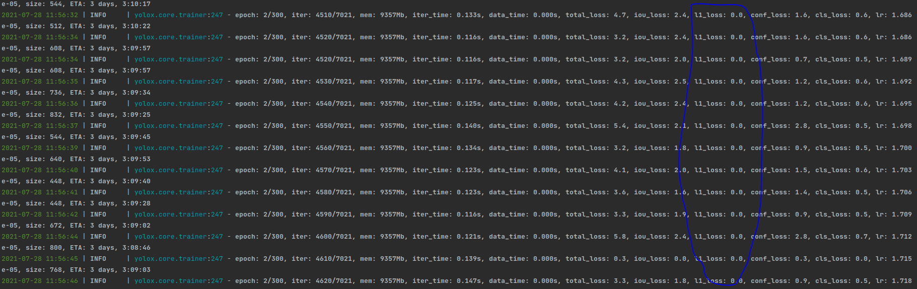 why is the l1_loss 0 · Issue #207 · Megvii-BaseDetection/YOLOX · GitHub
