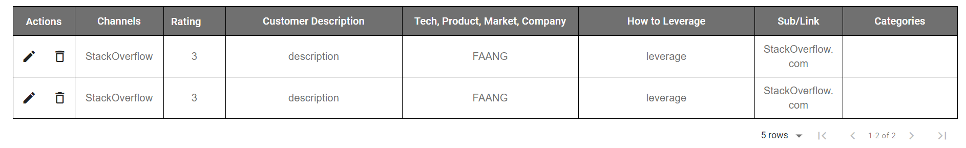 How to apply styling to actionsCellStyle in edit mode? · Issue #2198 · mbrn/material-table · GitHub