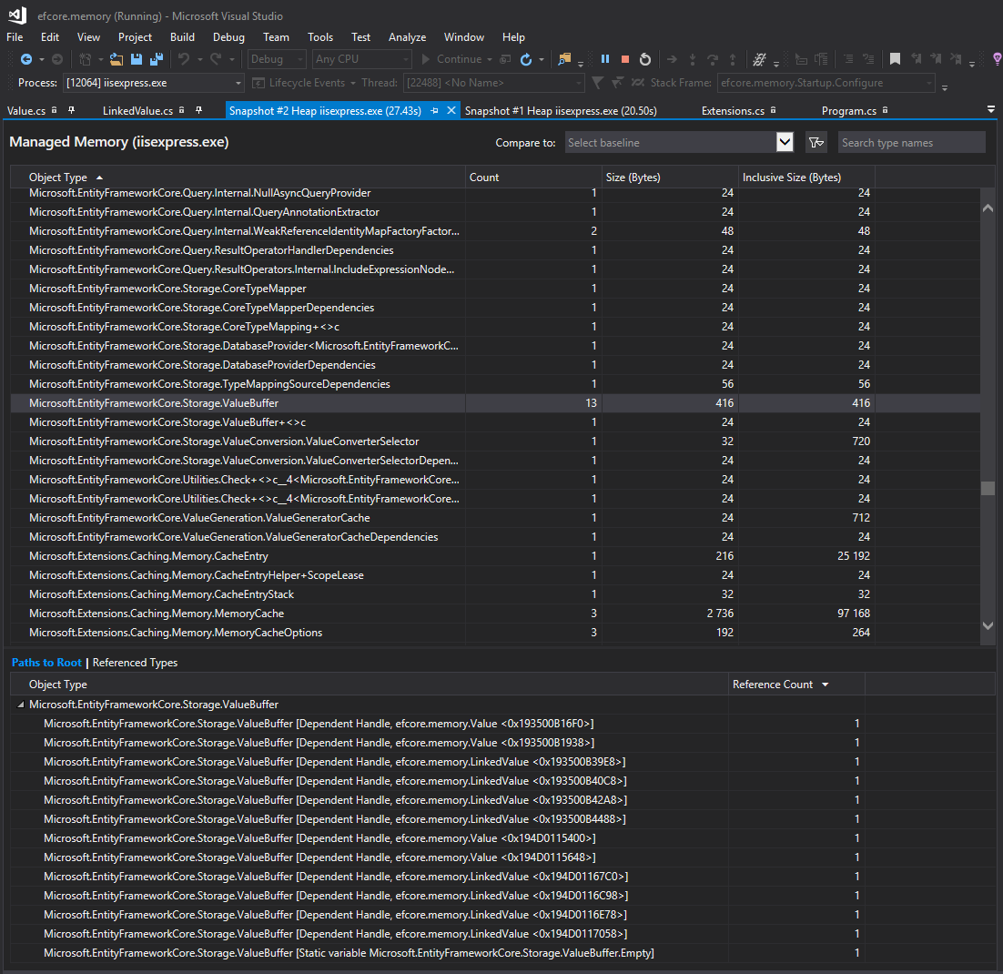 Valuebuffer Does Not Release Memory As Expected · Issue 14480 · Dotnet Efcore · Github