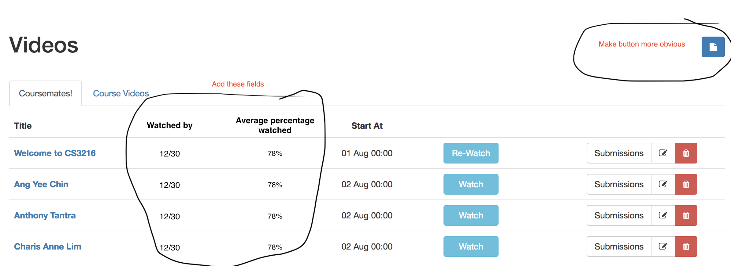 Caching per user per video watch statistics · Issue #3222 · Coursemology/coursemology2 · GitHub