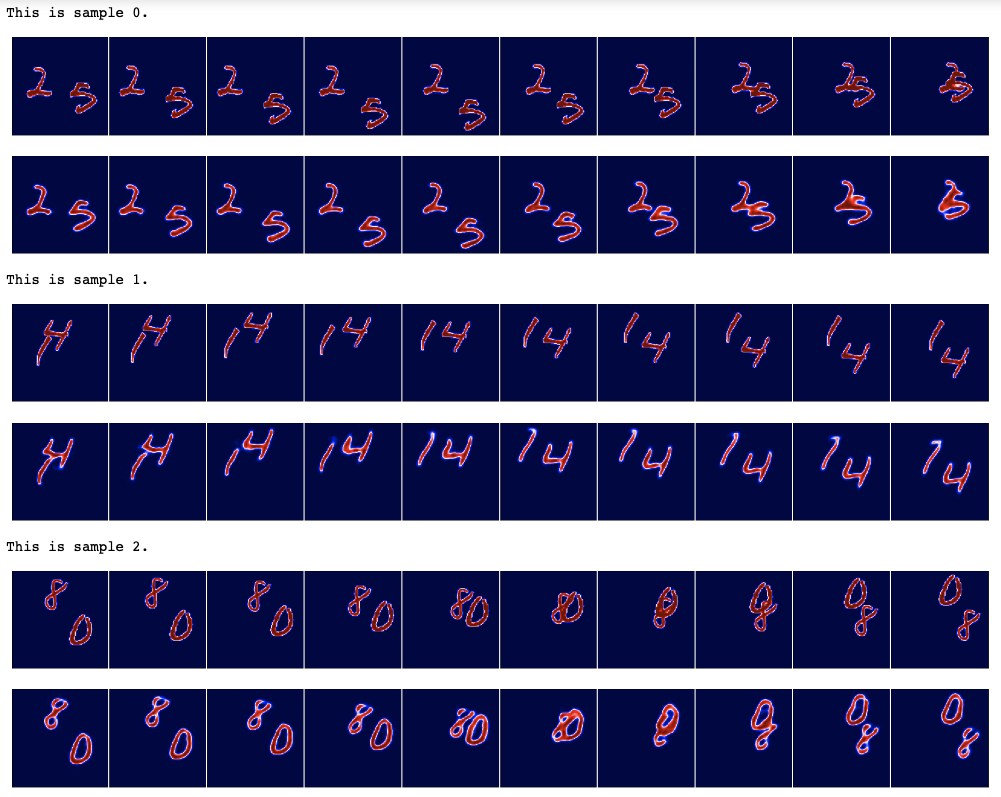 GitHub - shivambhandari99/Orpheus: Using Moving MNIST to perfect a LSTM ...