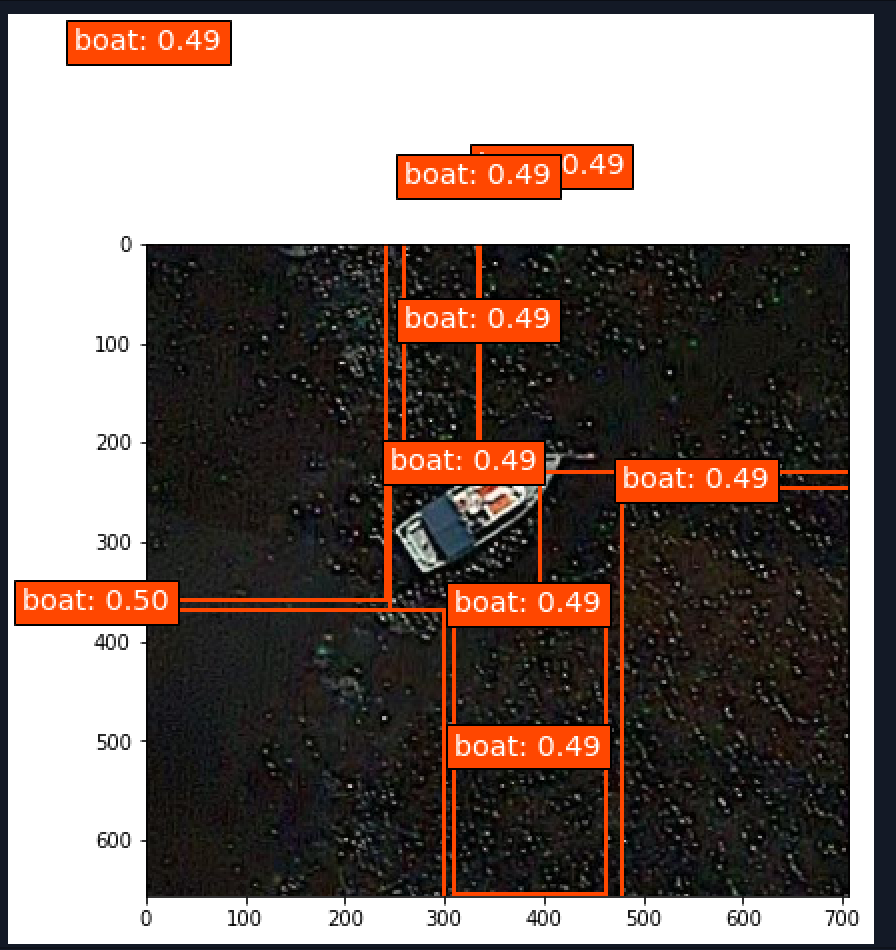 Issues training on my own dataset · Issue #77 · pierluigiferrari/ssd_keras · GitHub