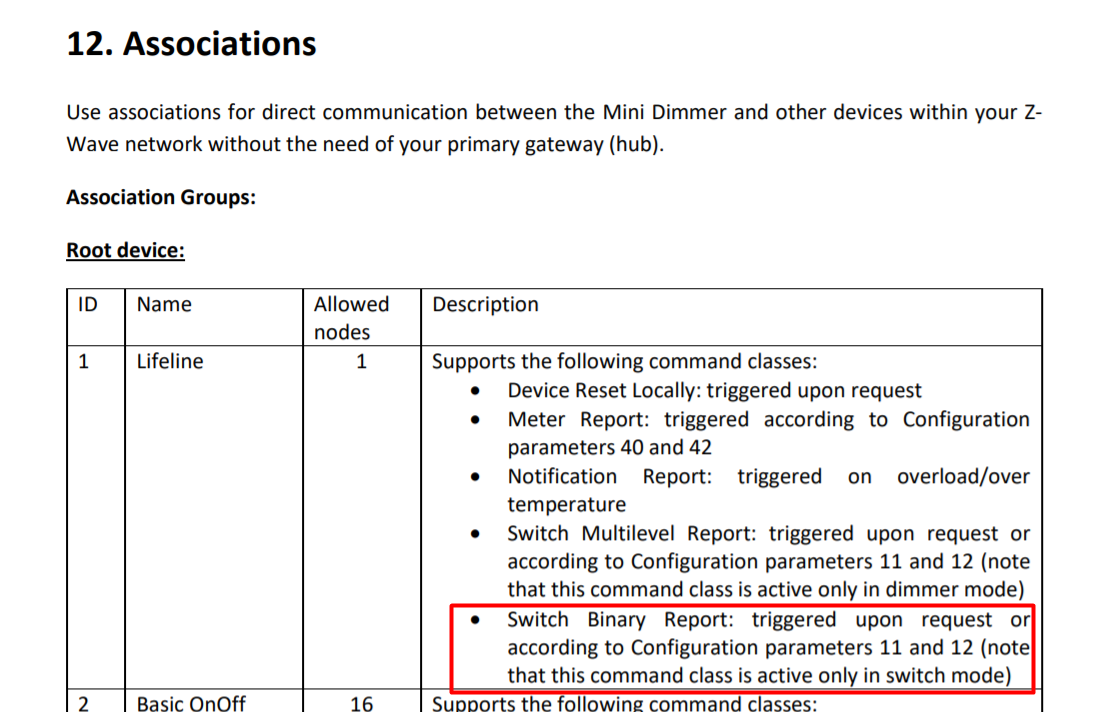 [bug] Qubino Flush Dimmer does not send off topic · Issue #2047 · zwave ...