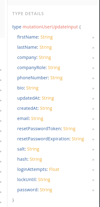 Graphql Doesnt Include Fields From All Tabs In The Data Input In The Update Mutations · Issue