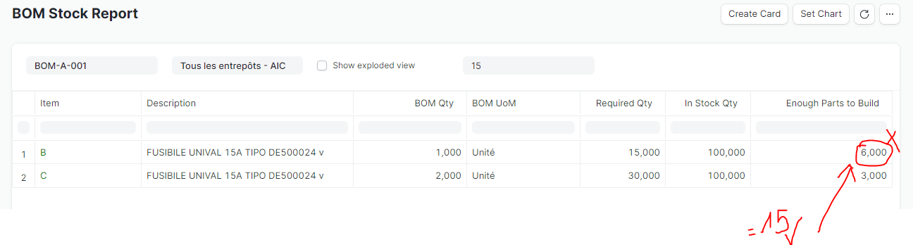 BOM Stock Report - Incorrect column calculation · Issue #33145 · frappe/erpnext · GitHub