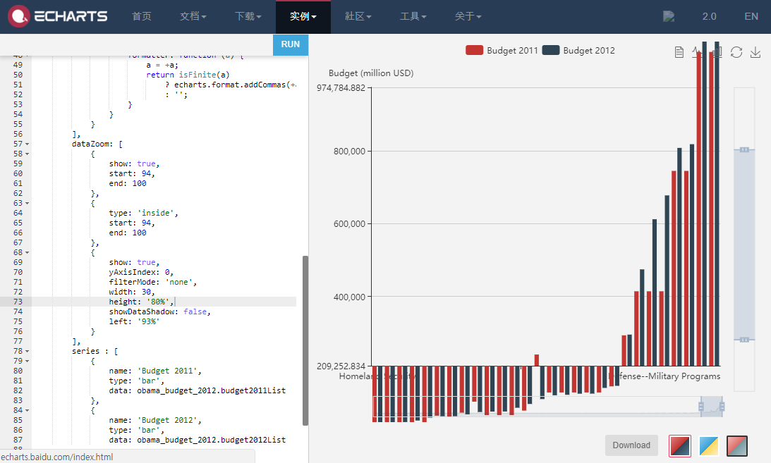 Is there any plan to fix bar-type-chart's render problem when dataZoom.filterMode is set to ...
