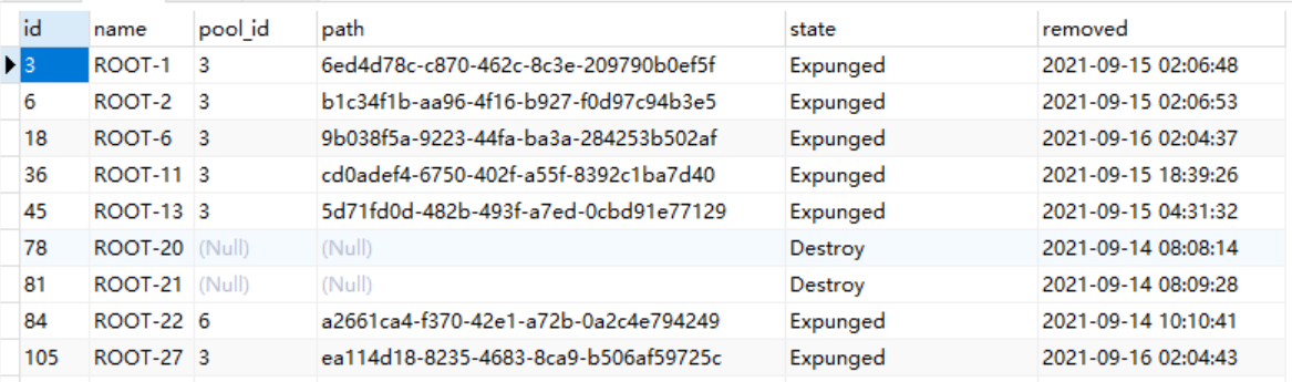 volume db update is incorrect · Issue #5461 · apache/cloudstack · GitHub