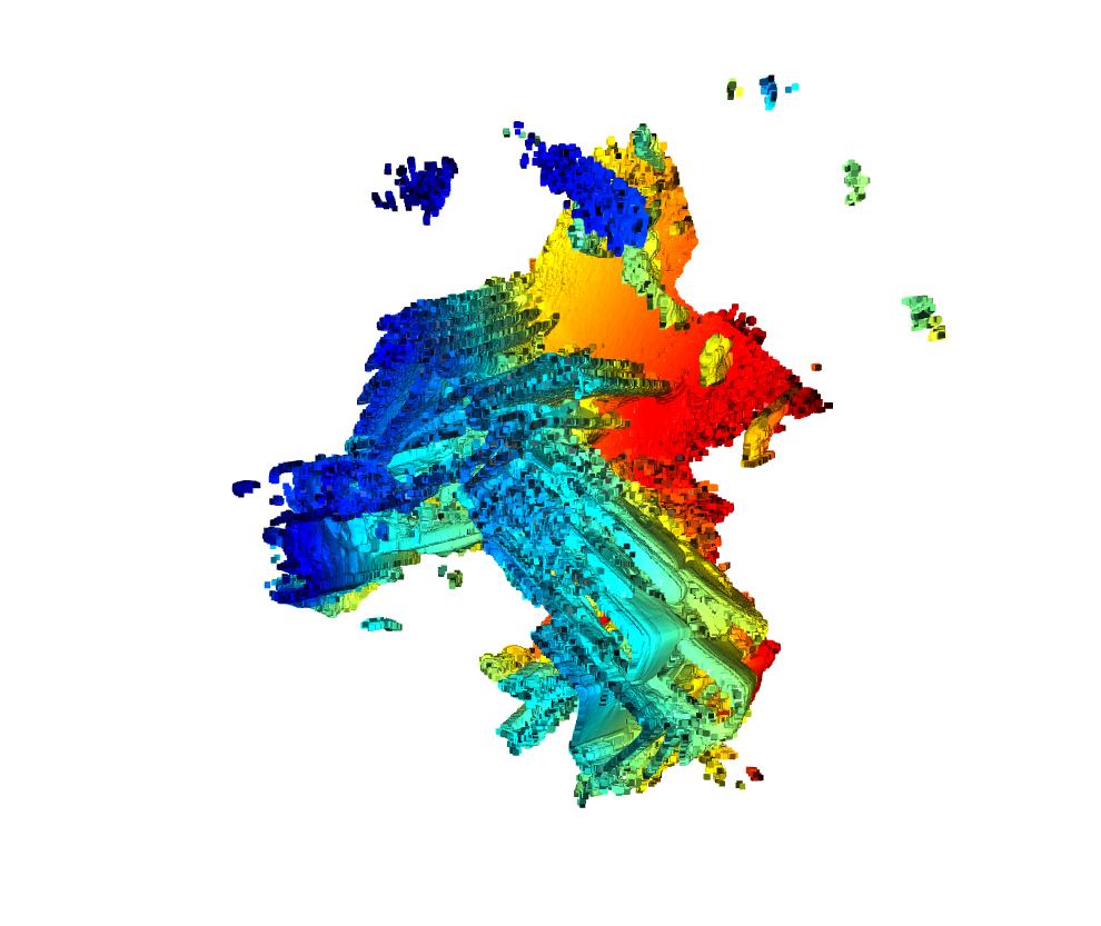 Misaligned pointcloud from a singleway view. · Issue #6285 · isl-org/Open3D · GitHub