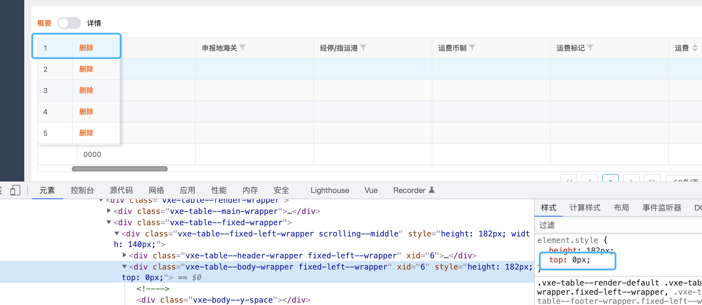使用vxe-grid,当columns数组长度超过20，fixed:left固定项的表头不显示 · Issue #1665 · x-extends/vxe-table · GitHub