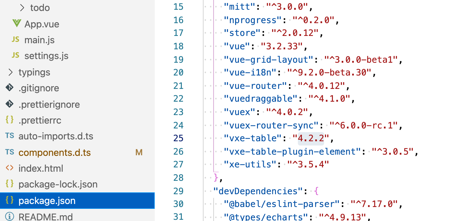 多个 表头设置 fixed:left, 表头title 文字不显示 · Issue #1674 · x-extends/vxe-table · GitHub