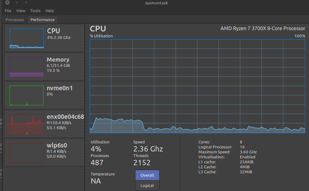 Temperature of AMD CPU displays as NA · Issue #22 · KrispyCamel4u ...