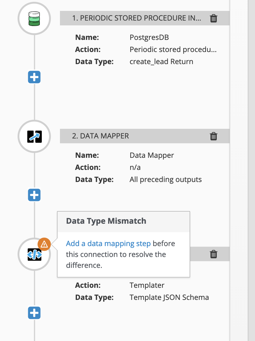 Progressive Wizard · Issue #755 · patternfly/patternfly · GitHub