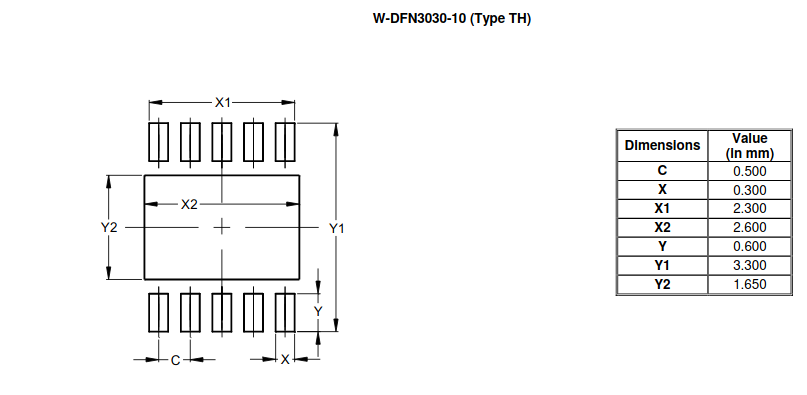 added dgd05473 by rs-development · Pull Request #2742 · KiCad/kicad-symbols · GitHub