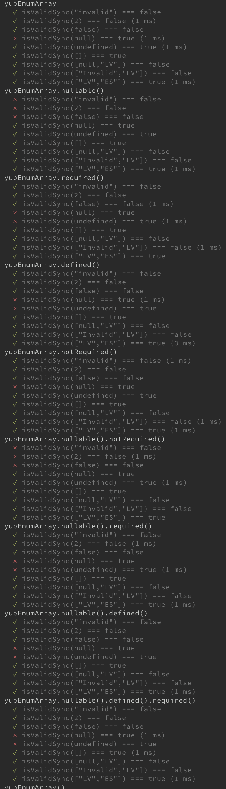 Unexpected nullability with arrays · Issue #1497 · jquense/yup · GitHub