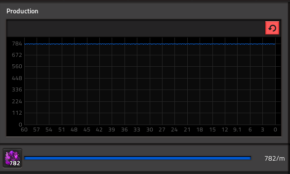 Quarry Drill Speed shown as 10/s, but production is only 300/min · Issue #25 · raiguard ...