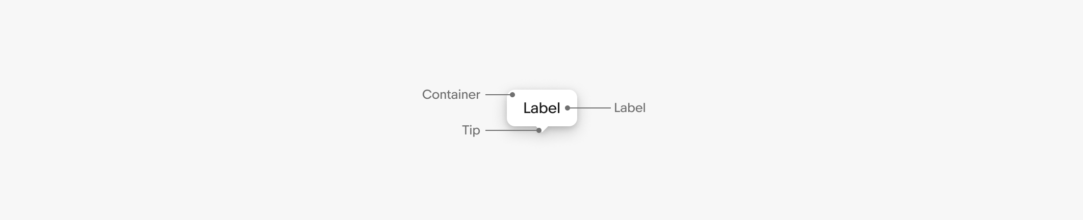 Tooltip Design Updates · Issue 1745 · Ebayskin · Github 9450