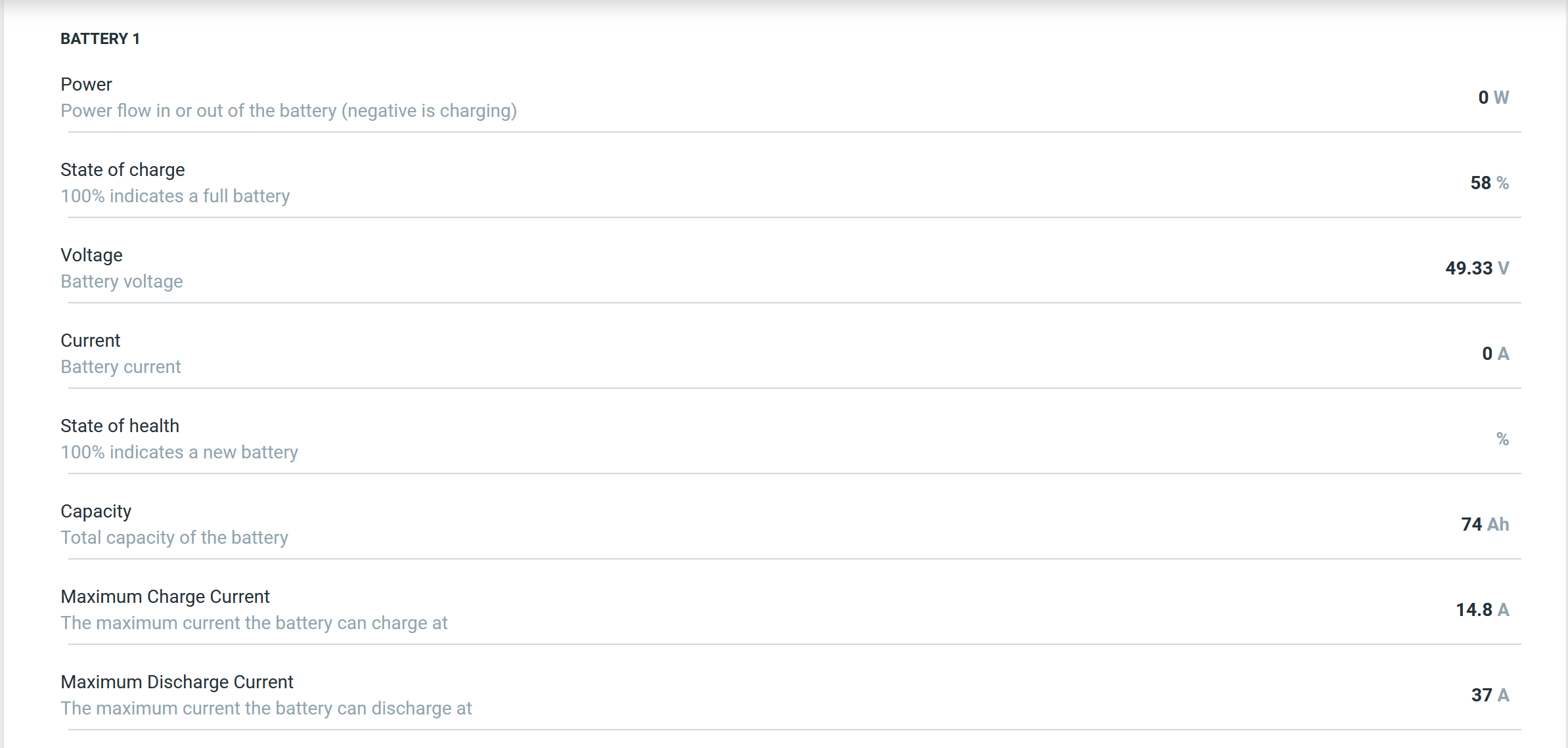Great work Chris Abberley and Juice 👏 · Issue #12 · juicejuice/homeassistant_redback · GitHub