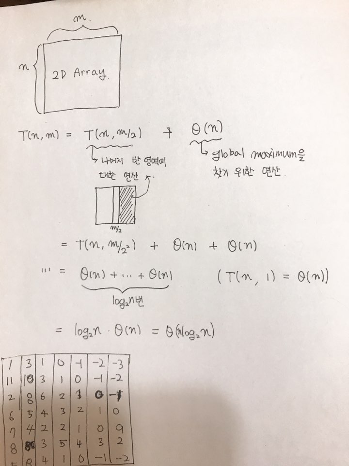 GitHub - mung9/Peak-Finding: Peak Finding Algorithm