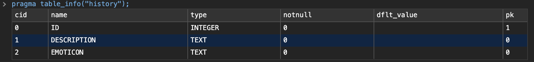 Factor out SugarORM · Issue #36 · cloud-emoticon/cloudemoticon-android · GitHub