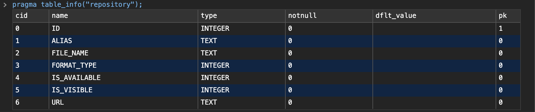 Factor out SugarORM · Issue #36 · cloud-emoticon/cloudemoticon-android · GitHub