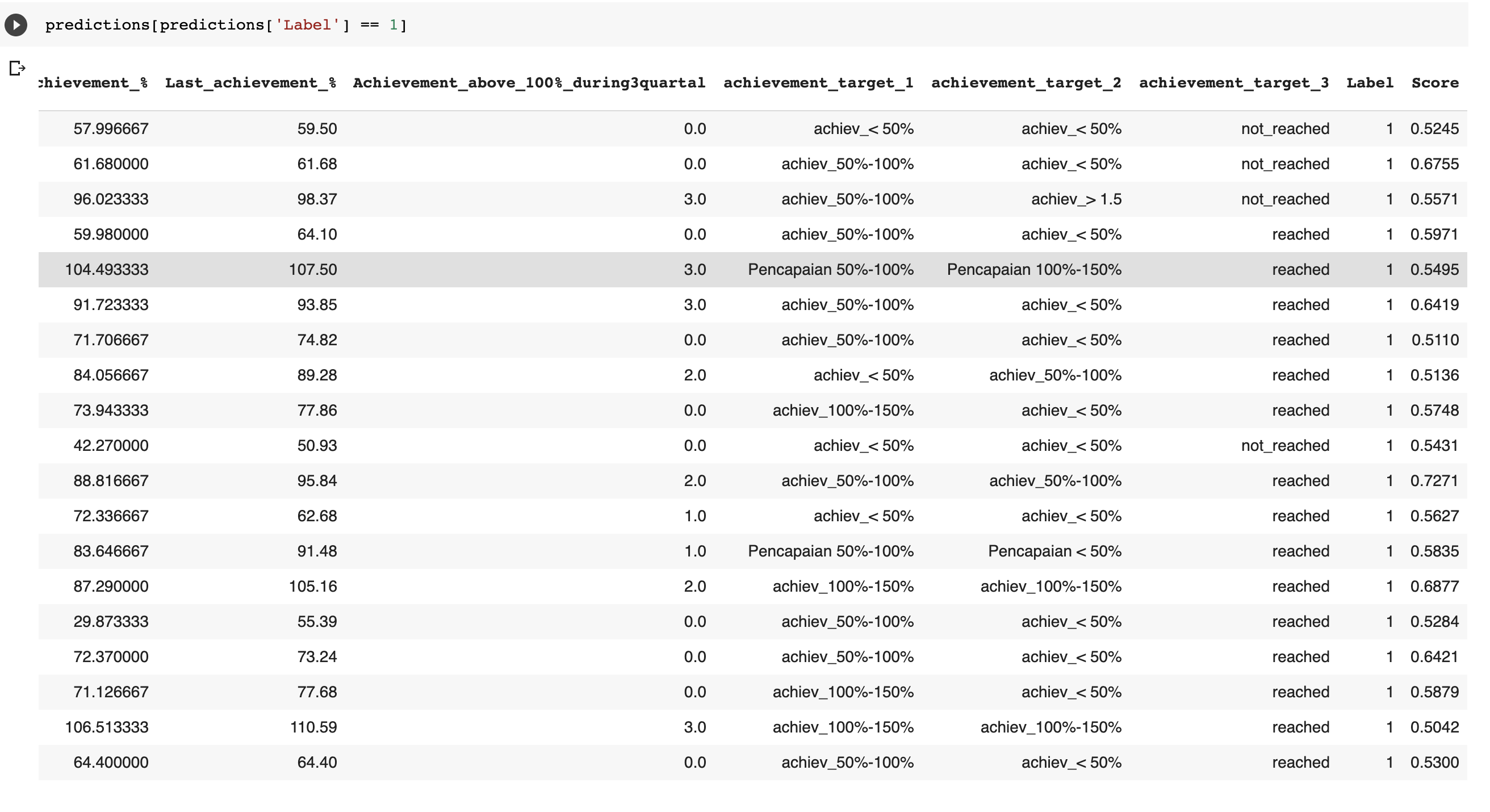 Showing raw proba in classifications · Issue #945 · pycaret/pycaret · GitHub