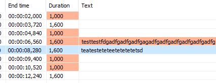 List view indenting and alignment changes/jumping · Issue #7329 · SubtitleEdit/subtitleedit · GitHub