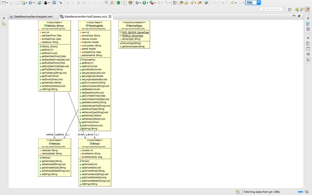 GitHub - sunilpullabhatla/Turvo-Solution: Location Tracking System