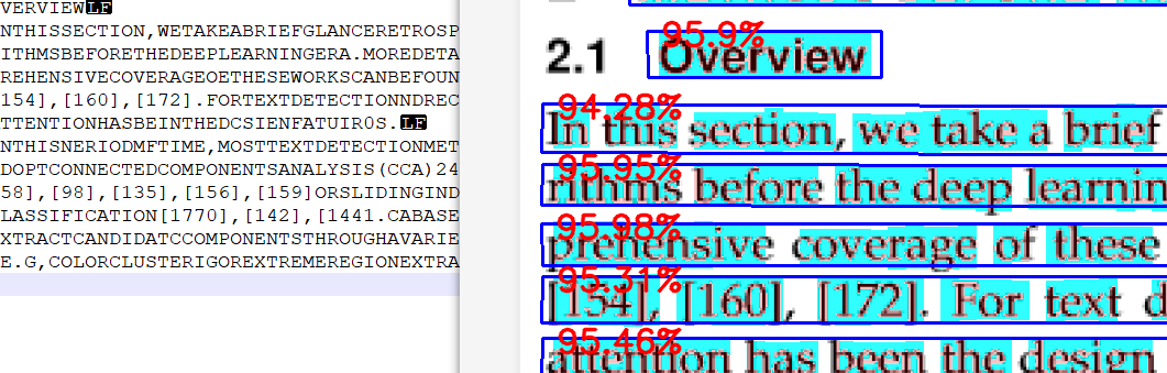 空格不识别 · Issue #4 · courao/ocr.pytorch · GitHub