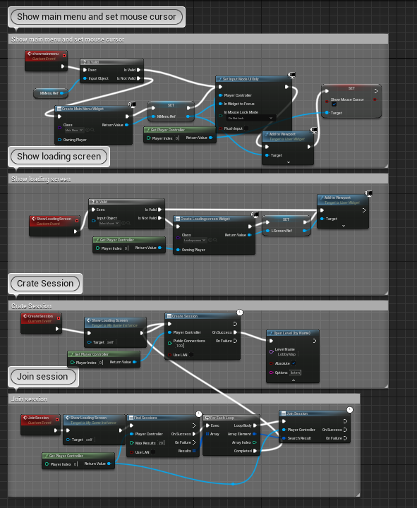 GitHub - MyNuggets666/Nugget_and_Robs_game: an Unreal project