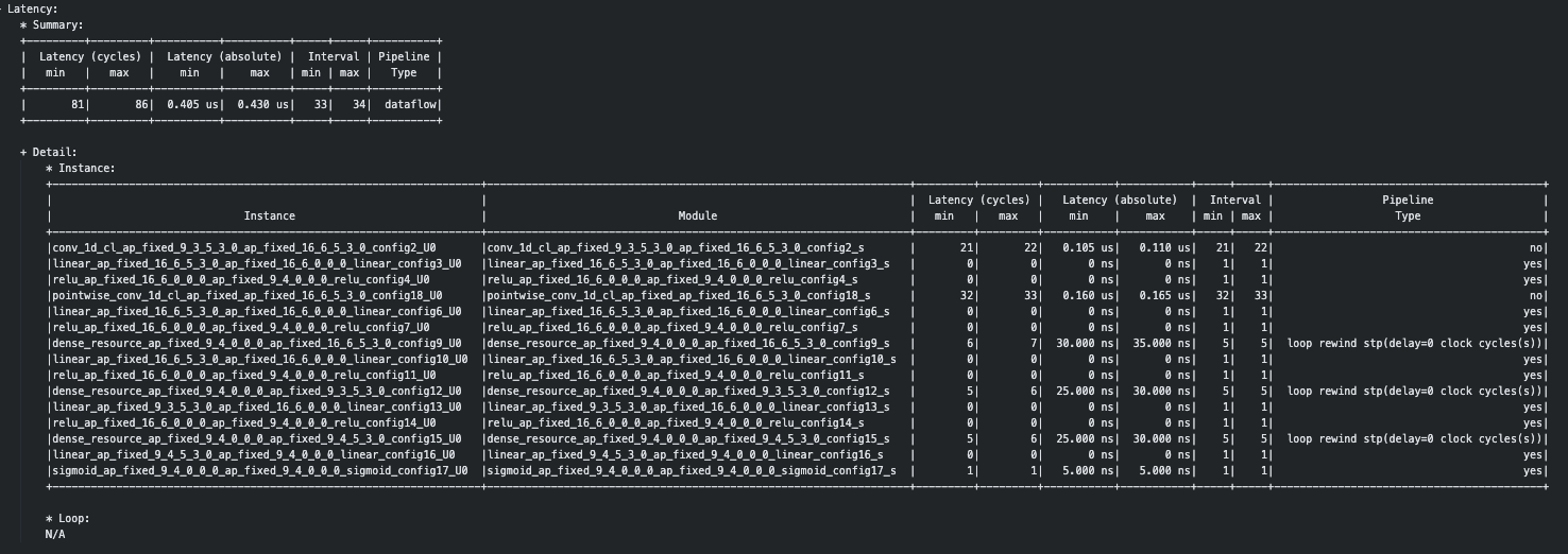 [Vitis hls] Cannot apply array transformation pragma/directive because of full array load/store ...