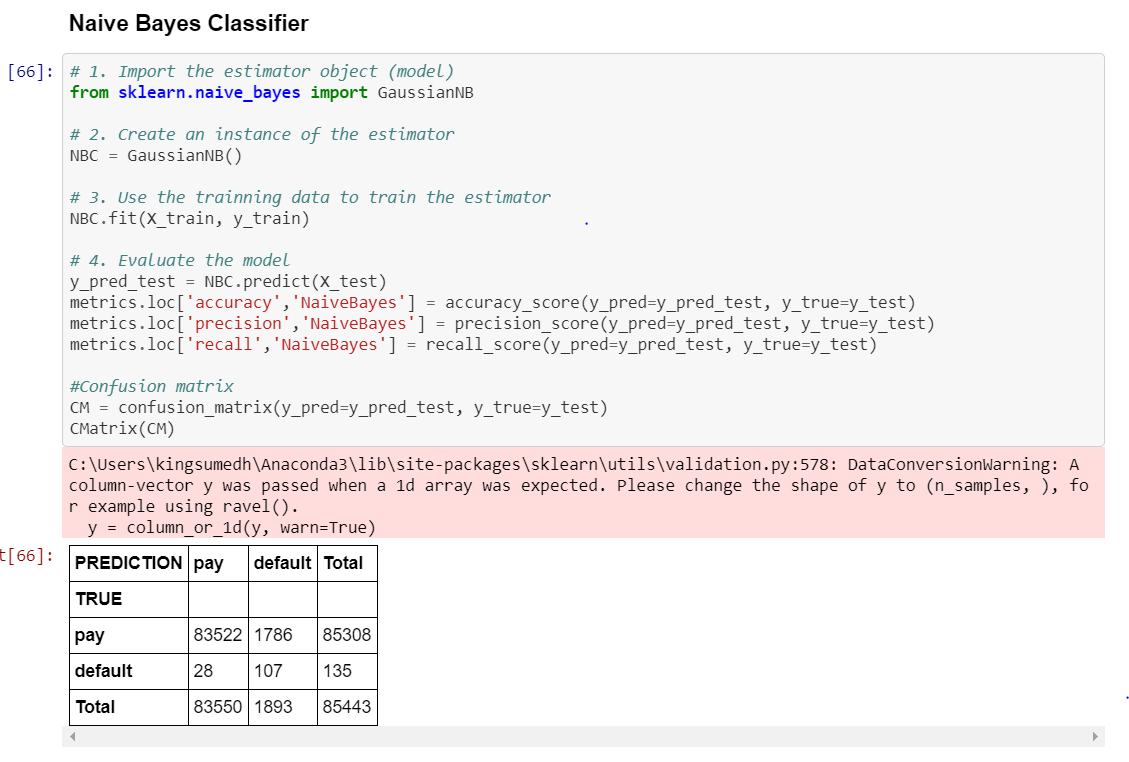 GitHub - sumedhkulkarni7/Credit-Card-Fraud-Detection