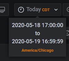 Timerange with timezone: wrong data when using /x notation · Issue #24840 · grafana/grafana · GitHub