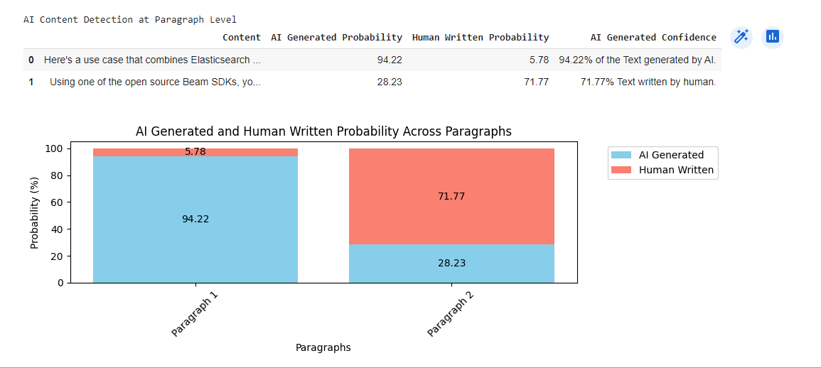 GitHub - bhaskatripathi/TypeTruth: TypeTruth is a Python library that ...