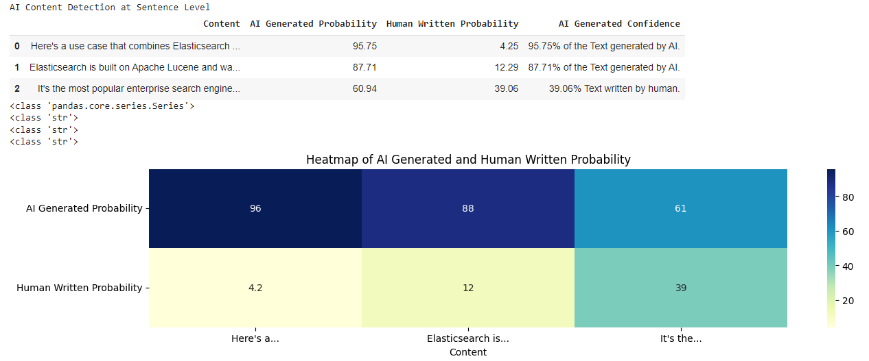 GitHub - bhaskatripathi/TypeTruth: TypeTruth is a Python library that ...