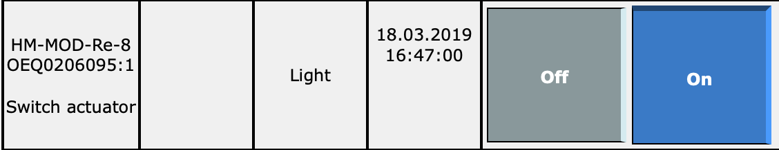 Unknown Paramsetdescription State With Hm Mod Re 8 · Issue 66 · Rdmtcnode Red Contrib Ccu · Github
