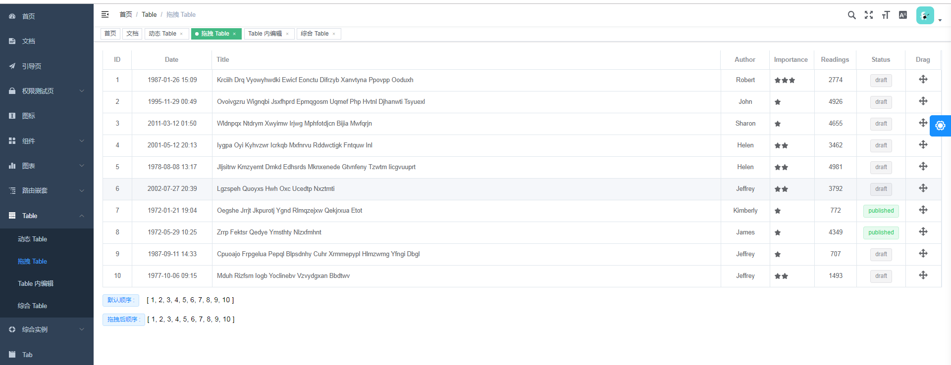 table边框问题 · Issue #1934 · PanJiaChen/vue-element-admin · GitHub