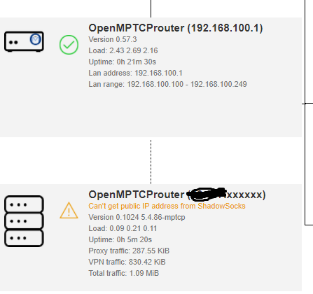 ubnt-erx corner · Issue #1579 · Ysurac/openmptcprouter · GitHub