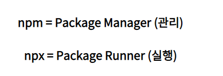 GitHub - wodonggun/React-Egoing: 생활코딩