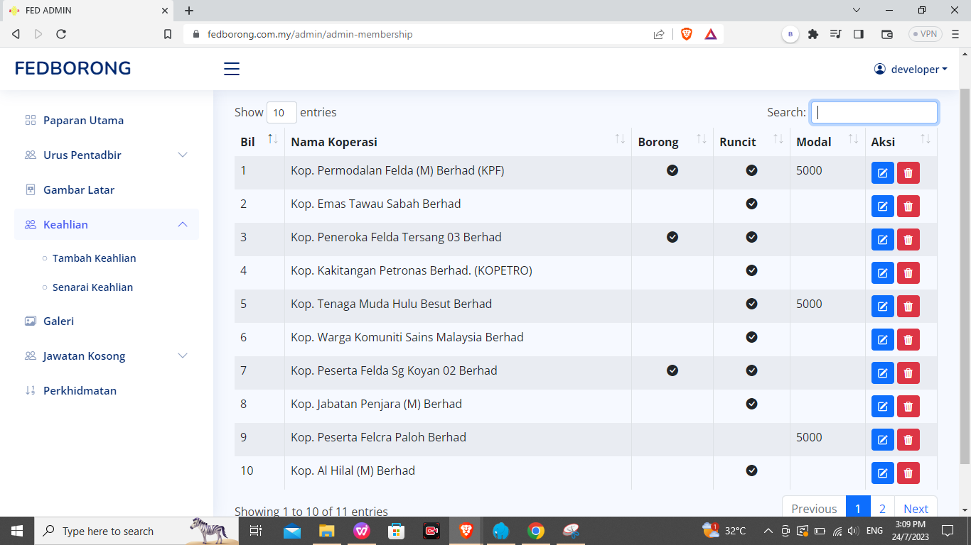 GitHub - kienon/KoperasiWEB: A pure php website with CMS for Federasi ...