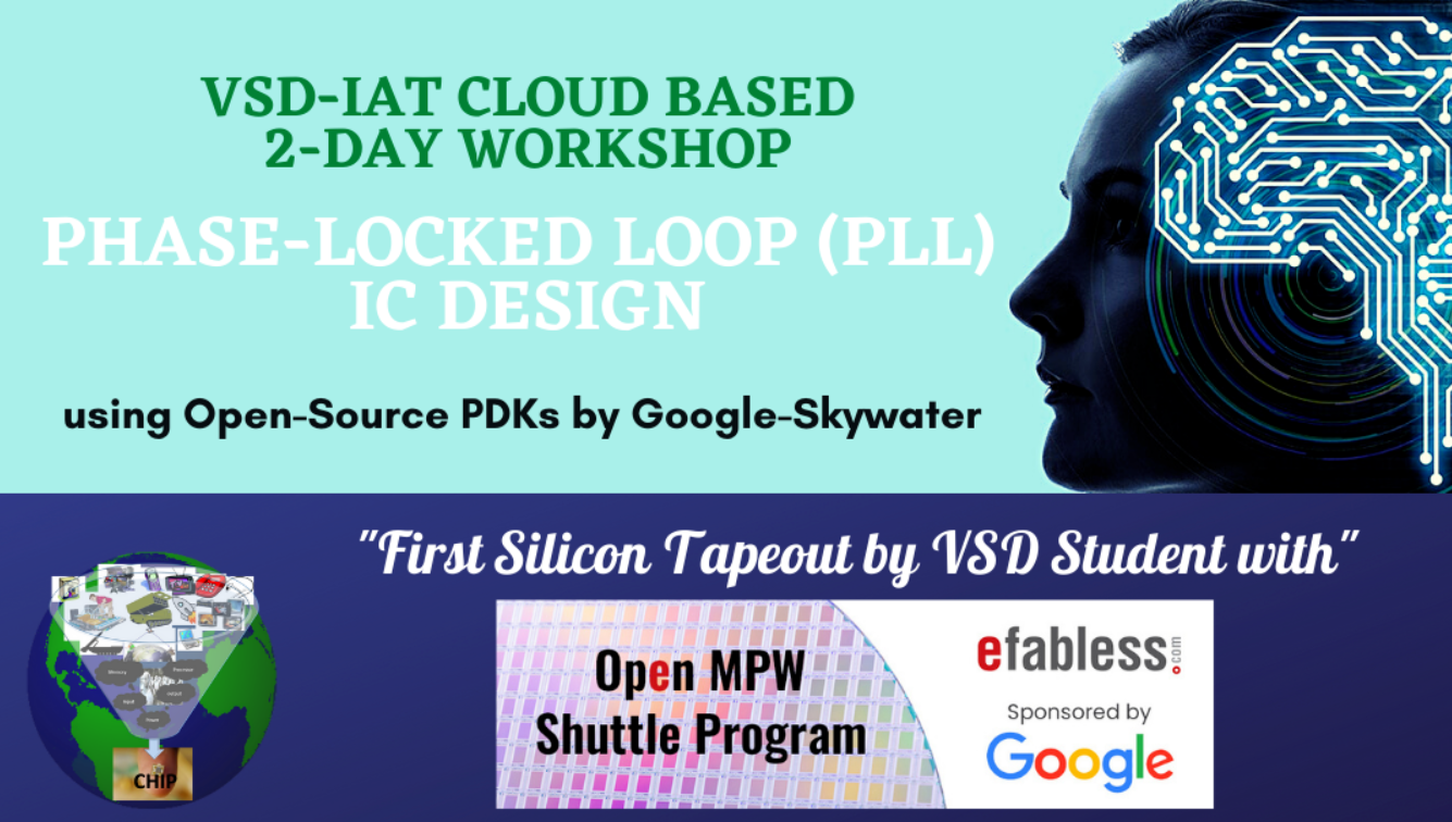 GitHub - stark-1415/Circuit-Design-for-PLL-from-scratch-to-post-layout ...