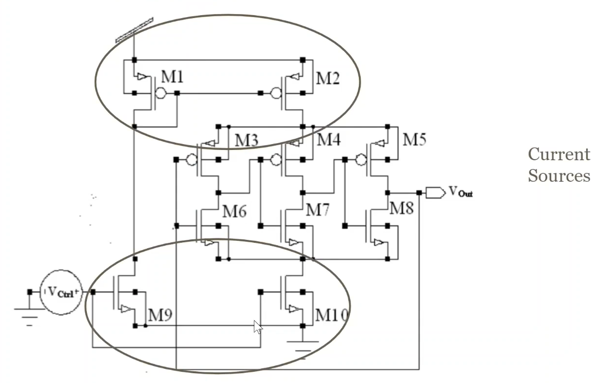 GitHub - bhawarth27/PHASE-LOCKED-LOOP-PLL-IC-DESIGN-USING-OPEN-SOURCE ...
