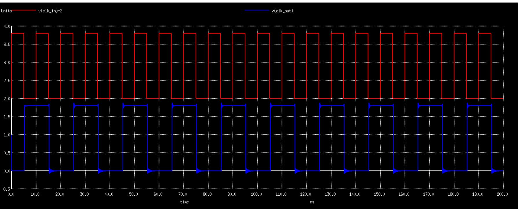 GitHub - bhawarth27/PHASE-LOCKED-LOOP-PLL-IC-DESIGN-USING-OPEN-SOURCE ...