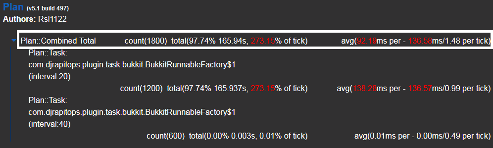 "Plan" is most overloaded plugin on server · Issue #1390 · plan-player ...