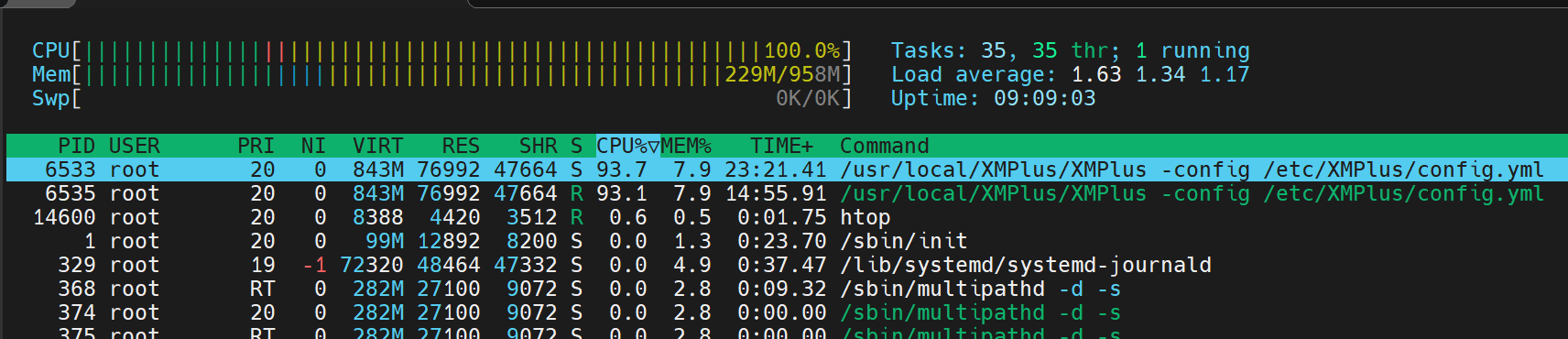 [BUG] High CPU usage on backend server despite minimal traffic and getting multiple servers ...