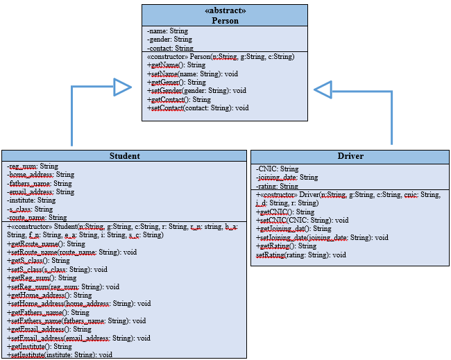 GitHub - sanamumtaz/Transport-System-v1: Java GUI, Excel Sheets · GitHub